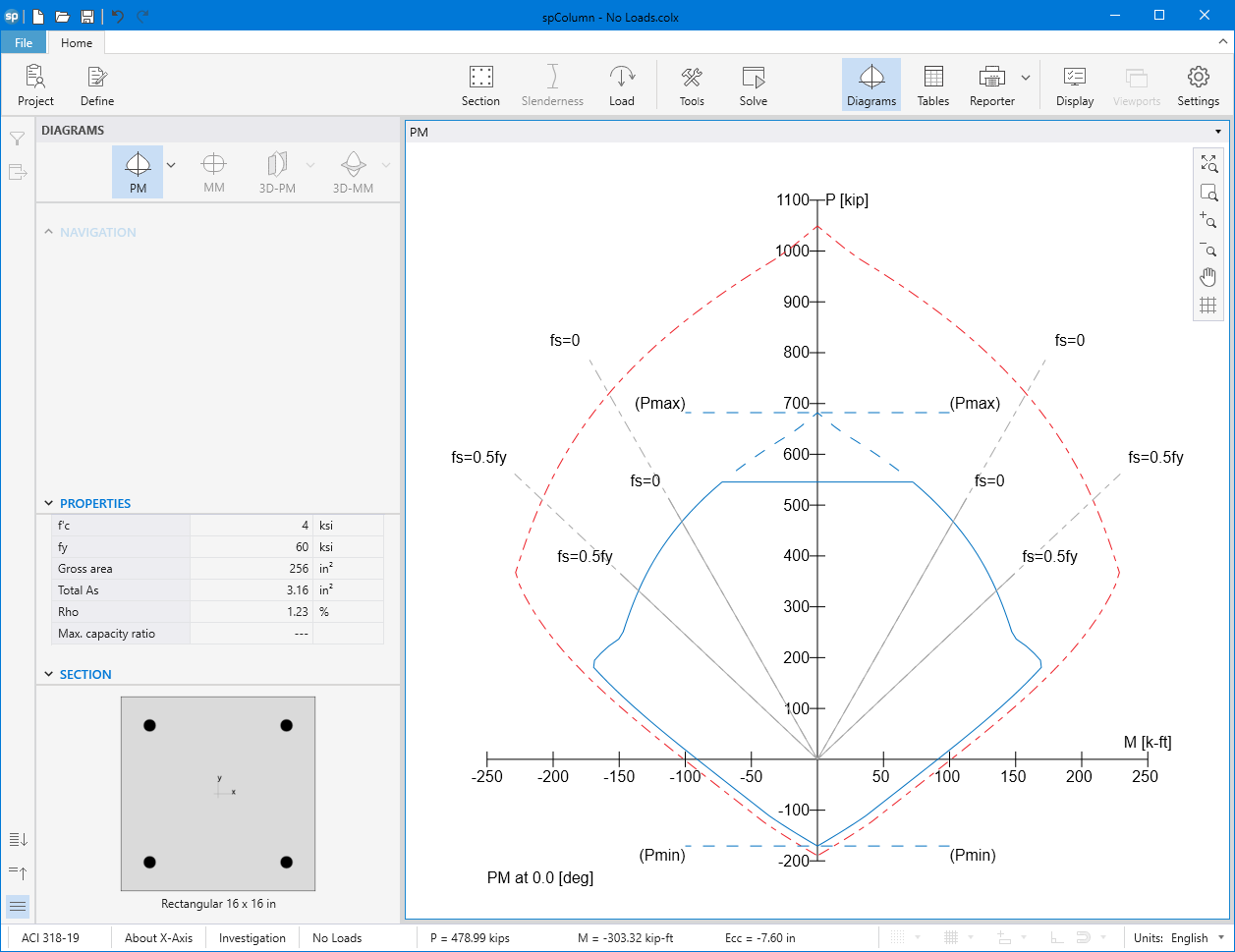 StructurePoint - spColumn Systems