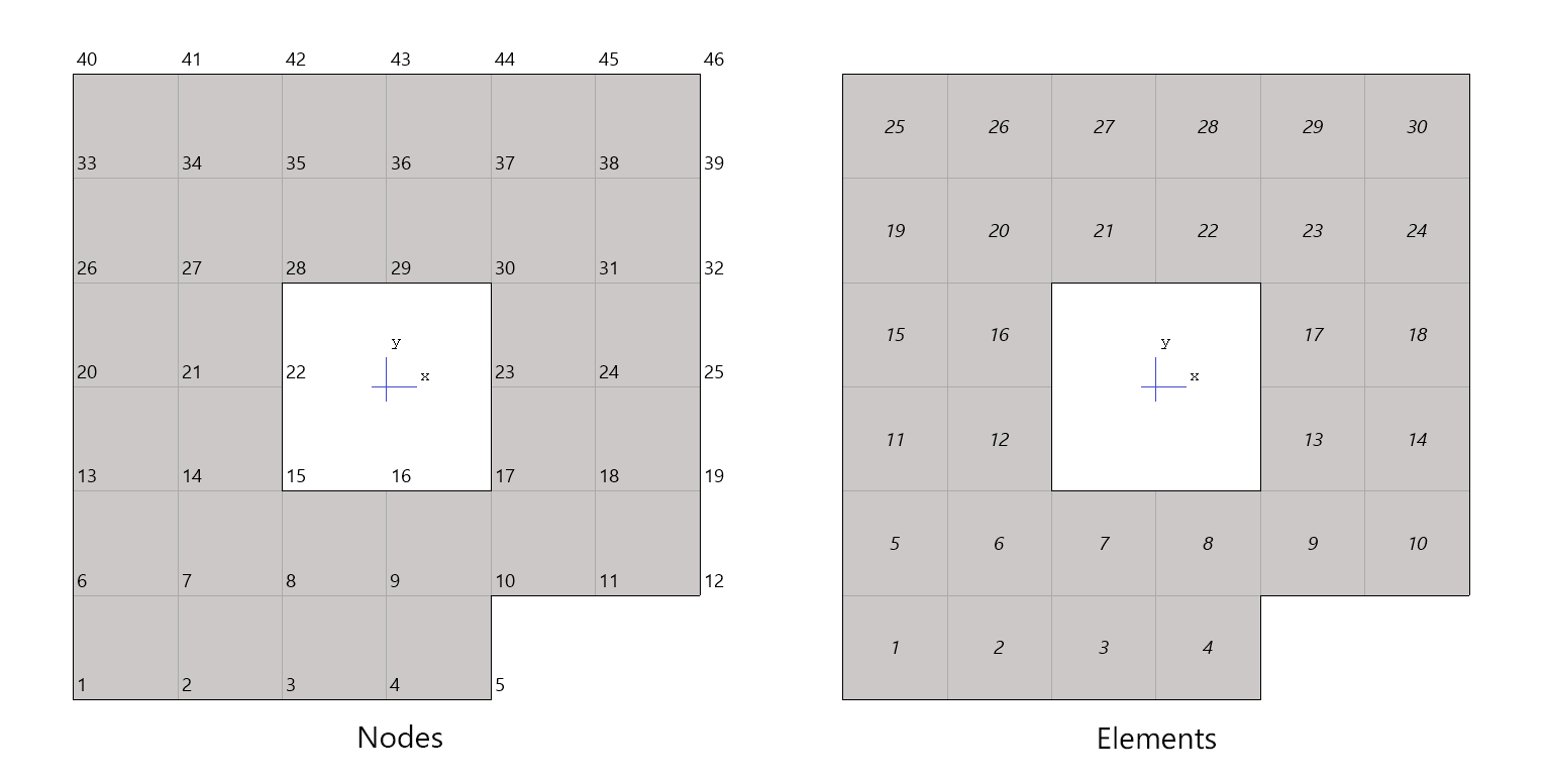 StructurePoint - Software Features