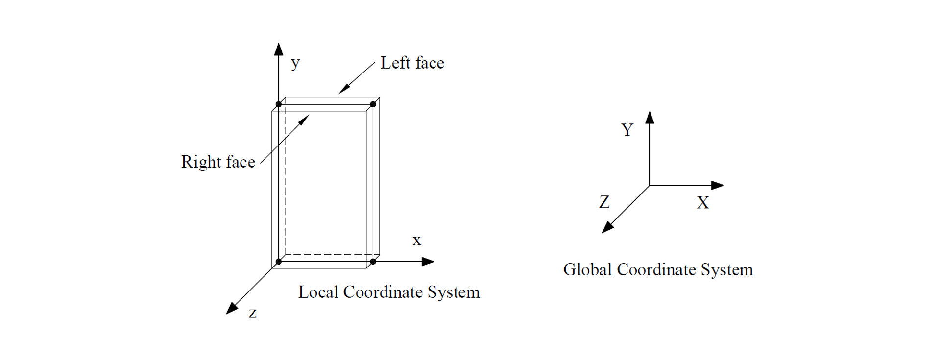 StructurePoint - spWall Features