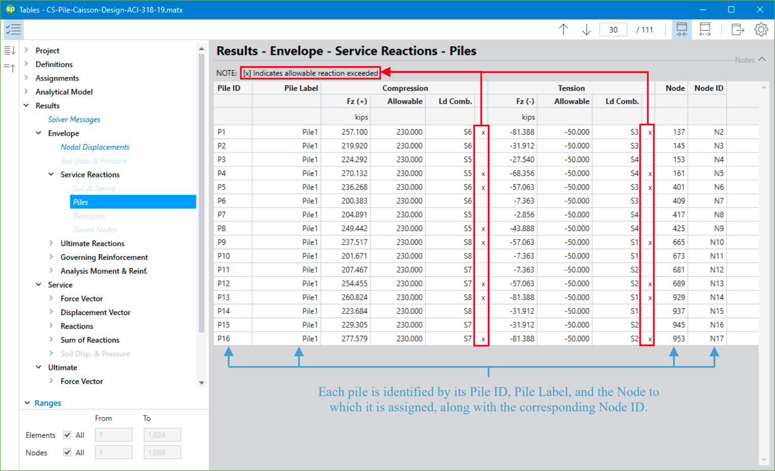 StructurePoint - Software Features