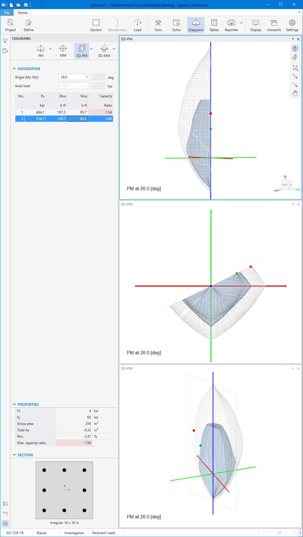 StructurePoint - spColumn Features
