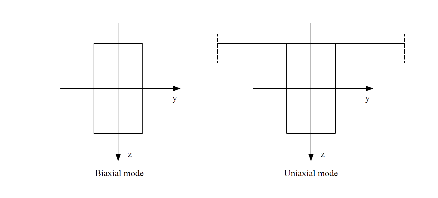 StructurePoint - spWall Features