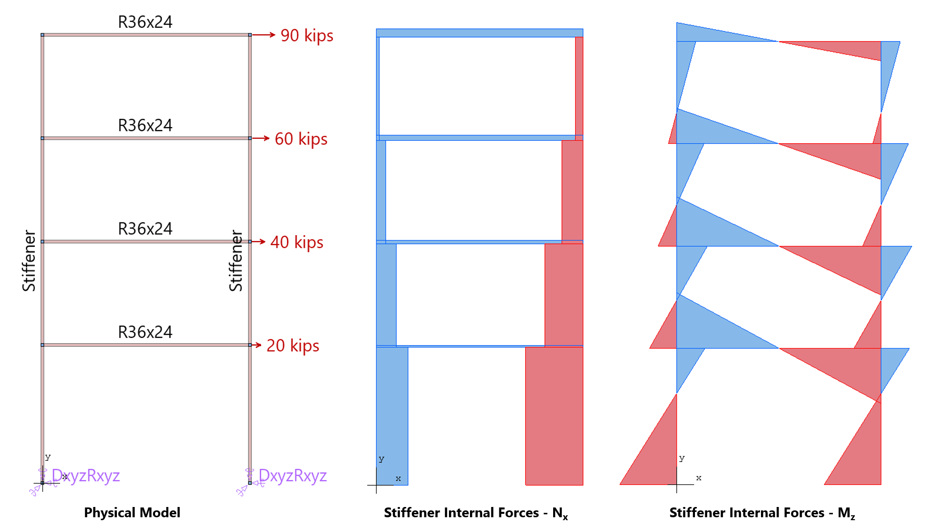 StructurePoint - spWall Features