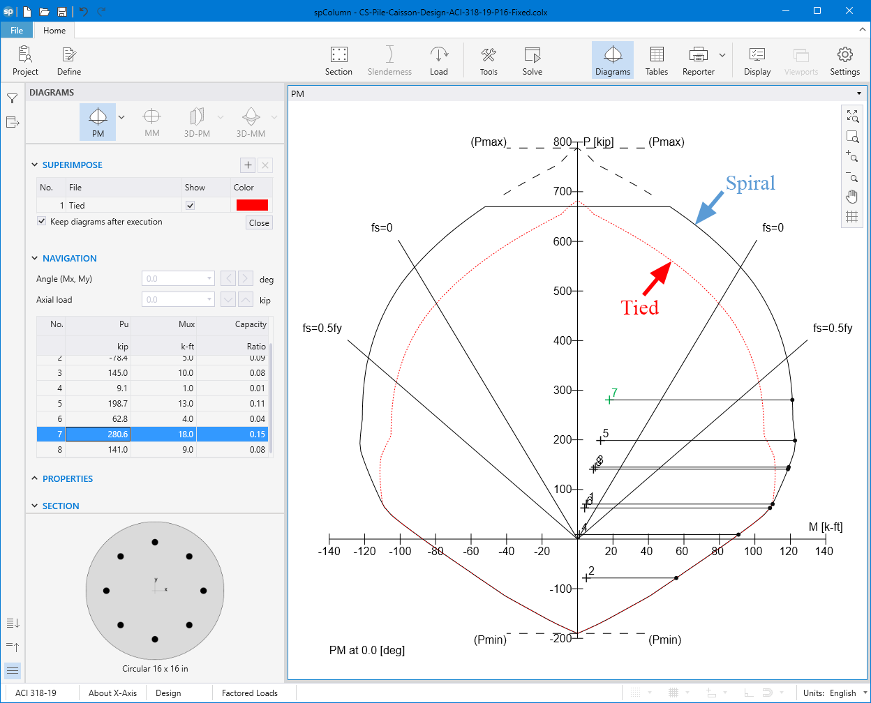 StructurePoint - Software Features
