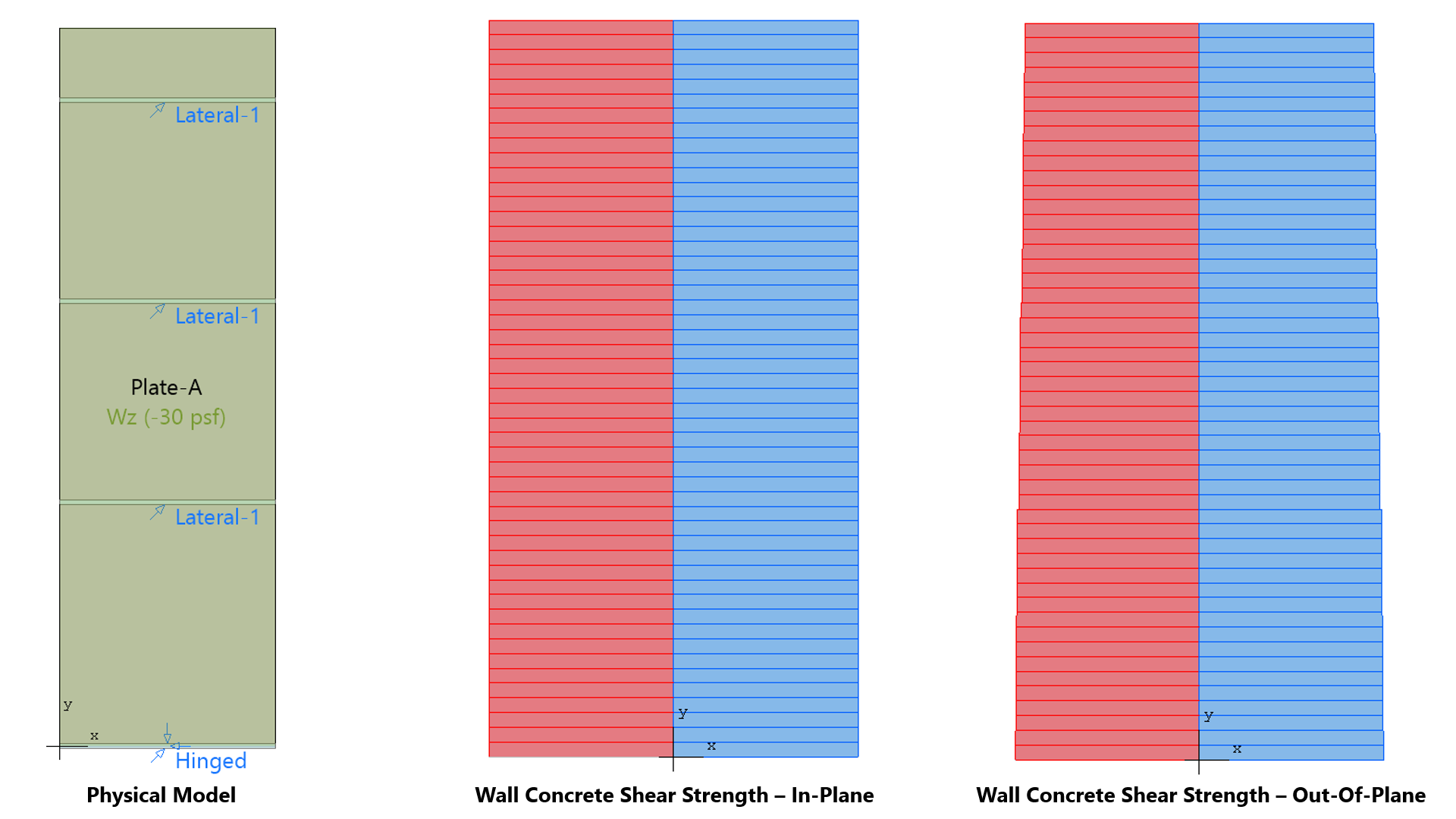 StructurePoint - spWall Features