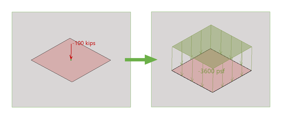 StructurePoint - Software Features