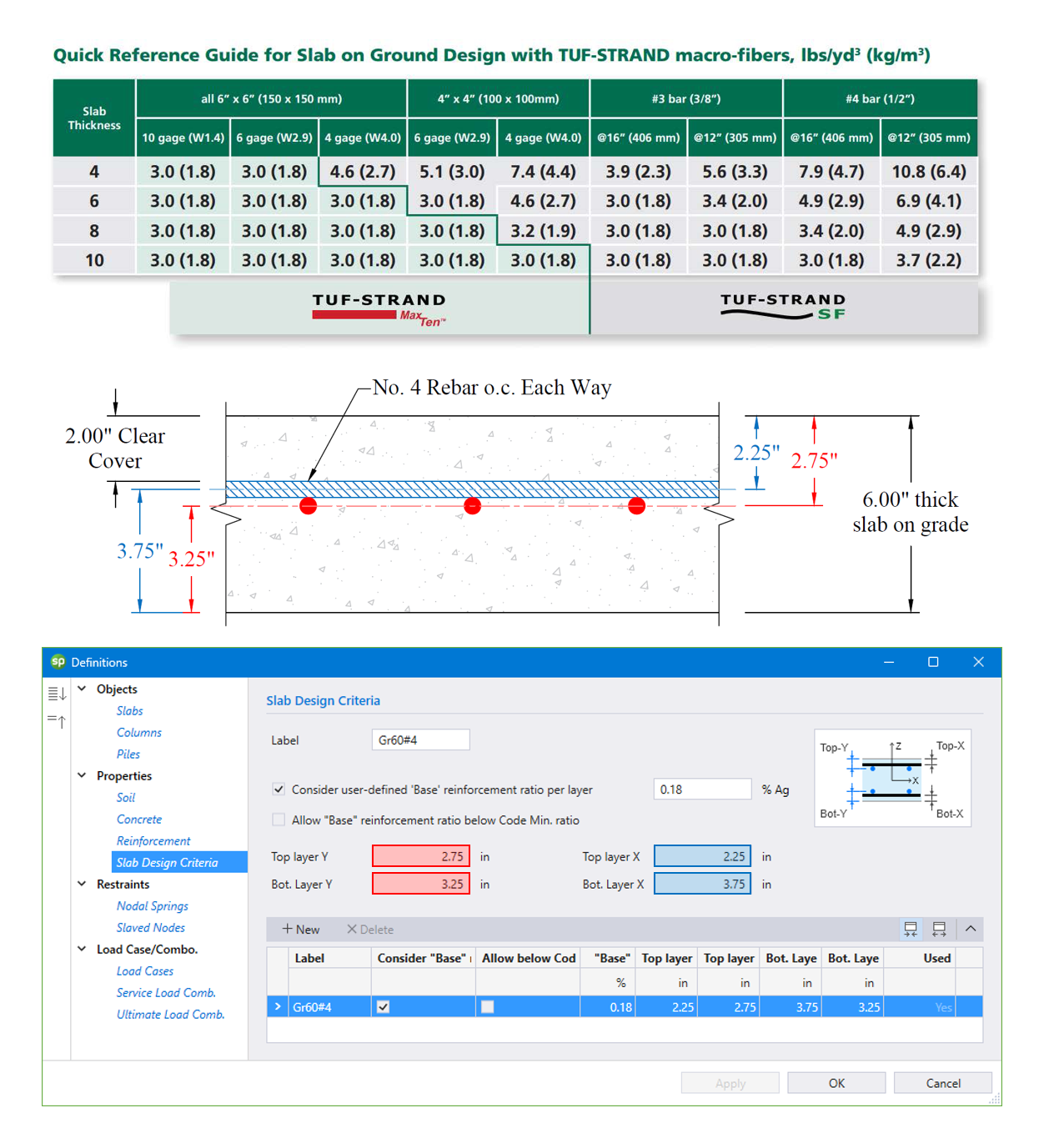 StructurePoint - Software Features