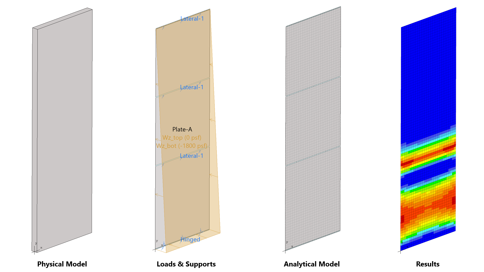 StructurePoint - spWall Systems