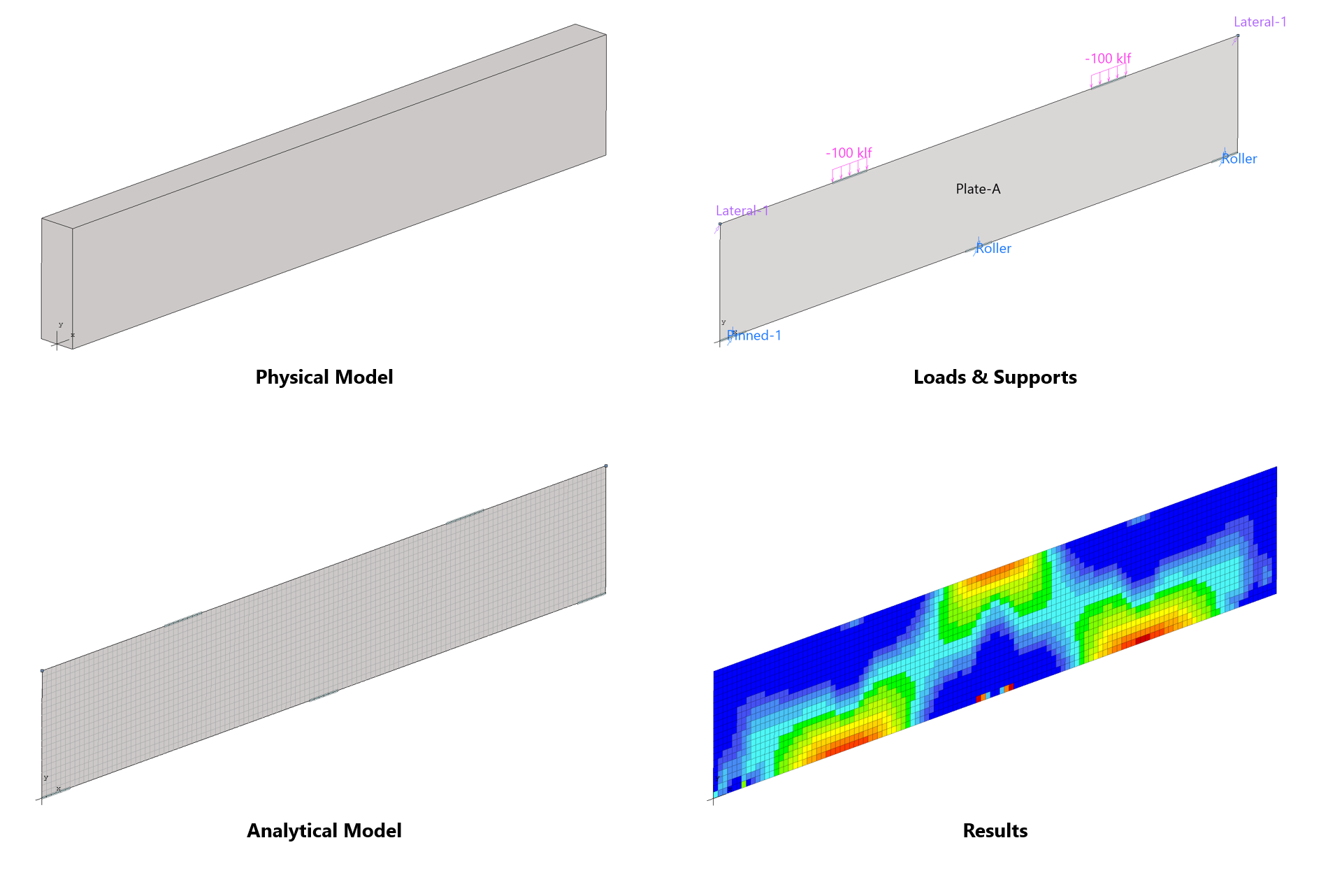 StructurePoint - spWall Systems