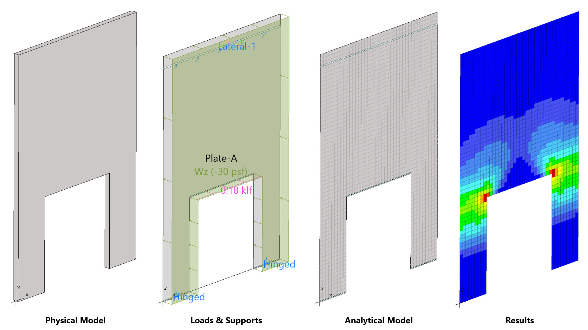 StructurePoint - spWall Systems