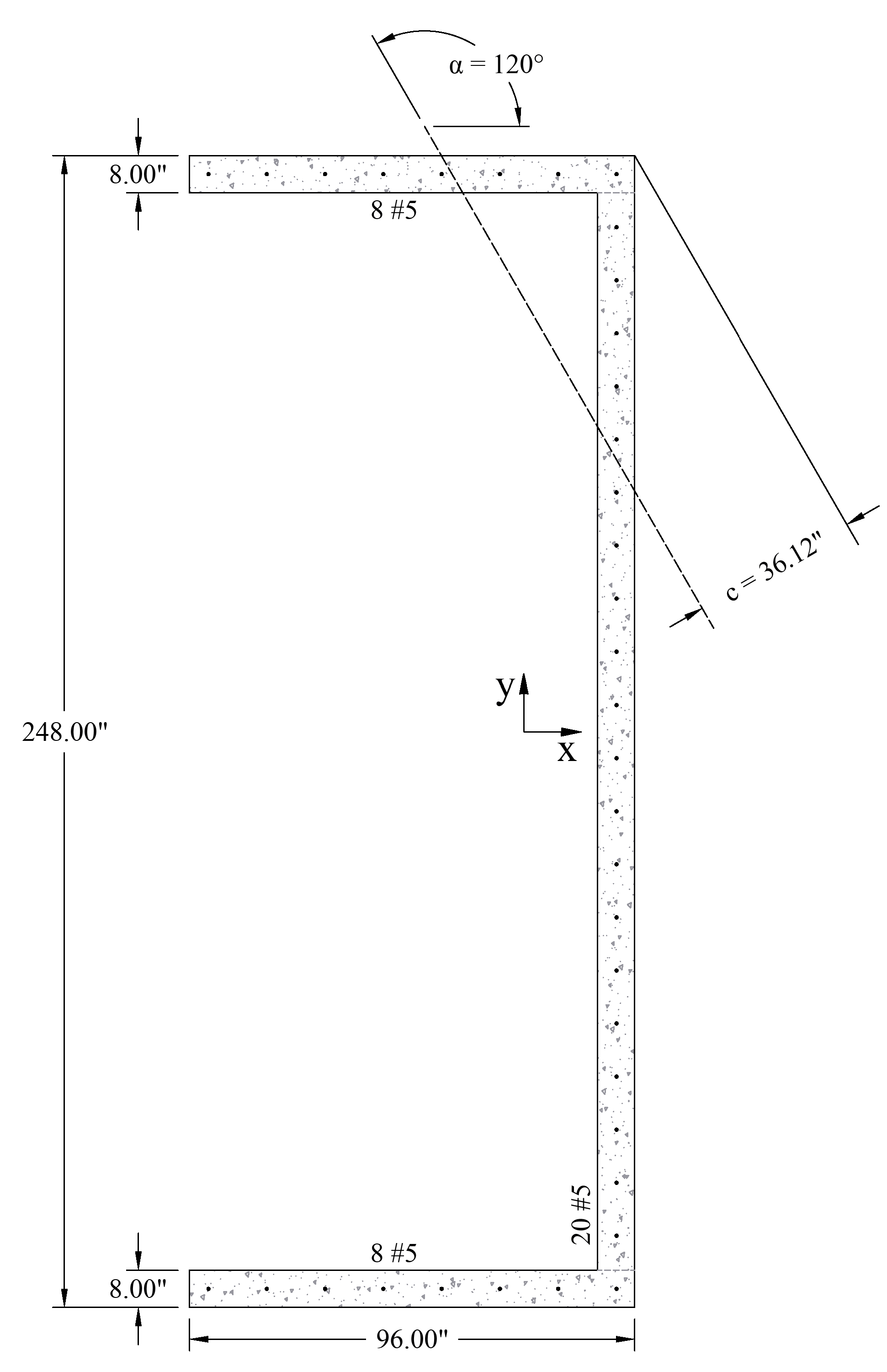 0. Problem Statement