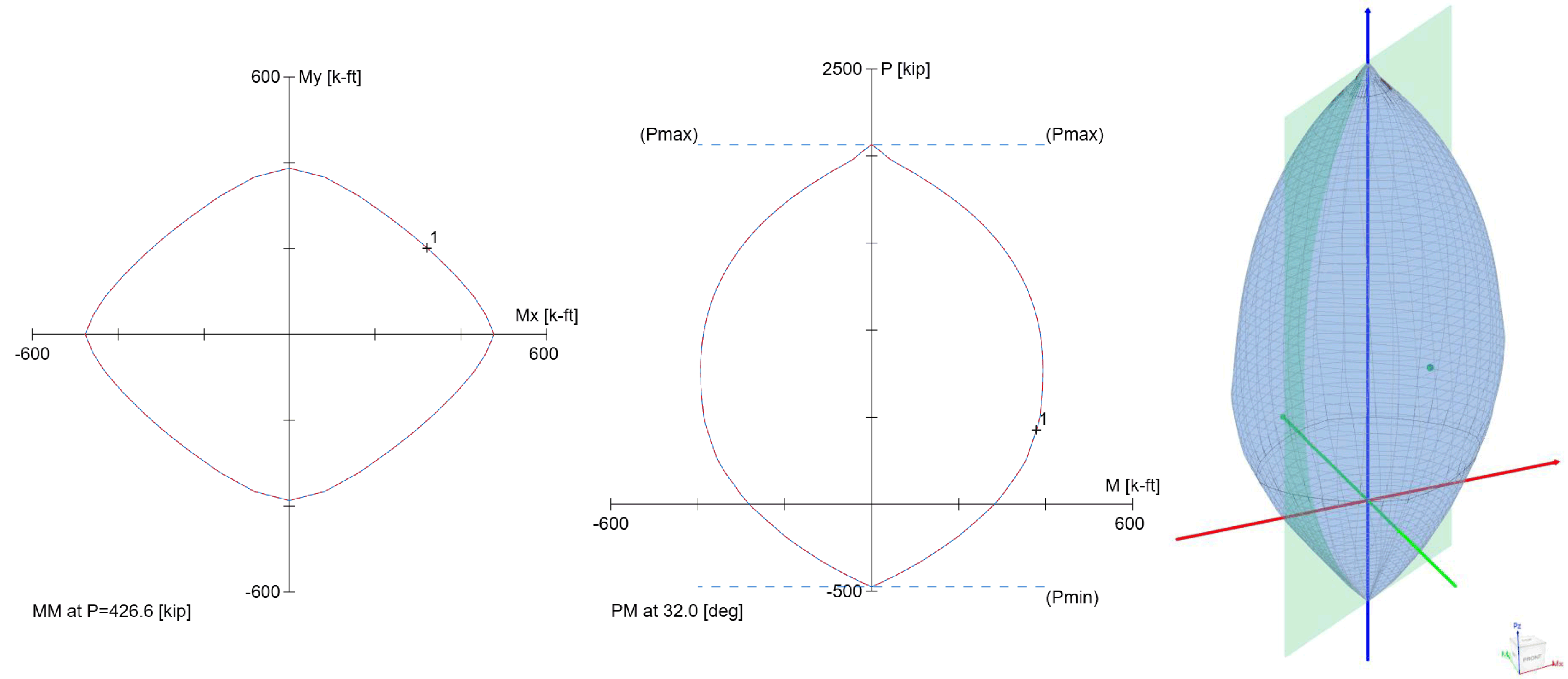 0. Problem Statement 0. Problem Statement