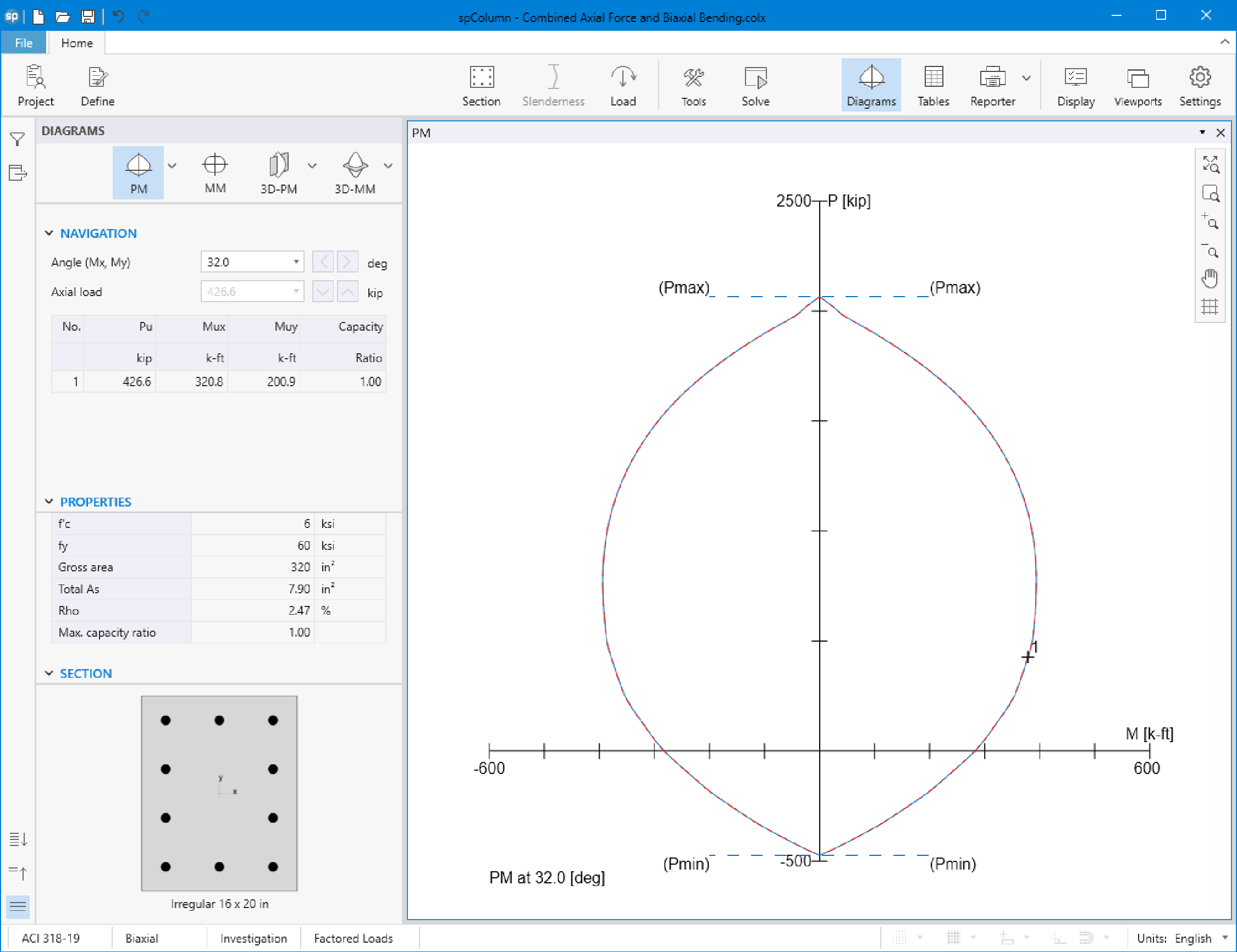 2. spColumn Software