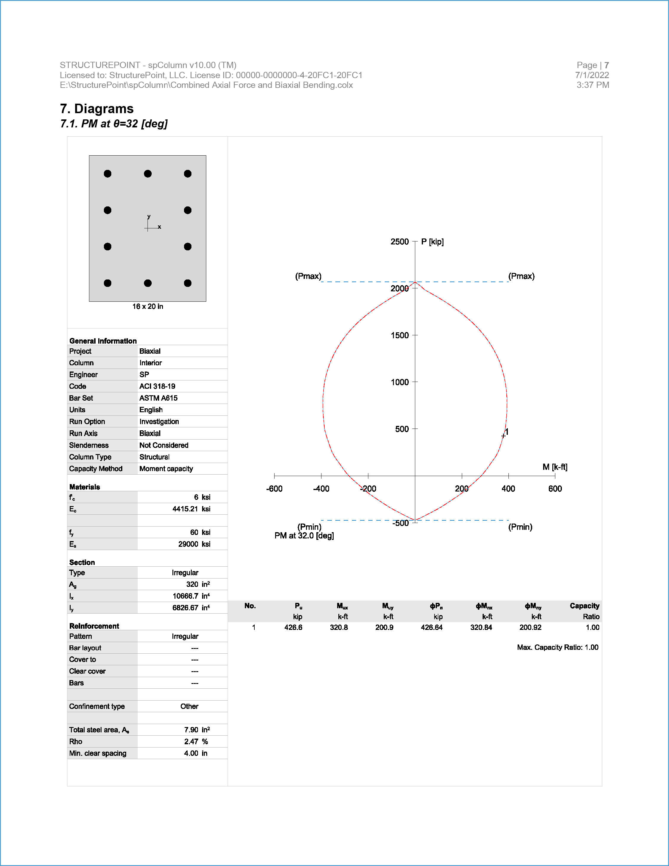 2. spColumn Software