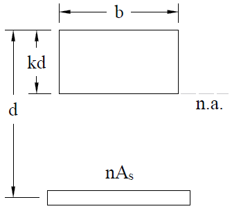 6. Deflections Control