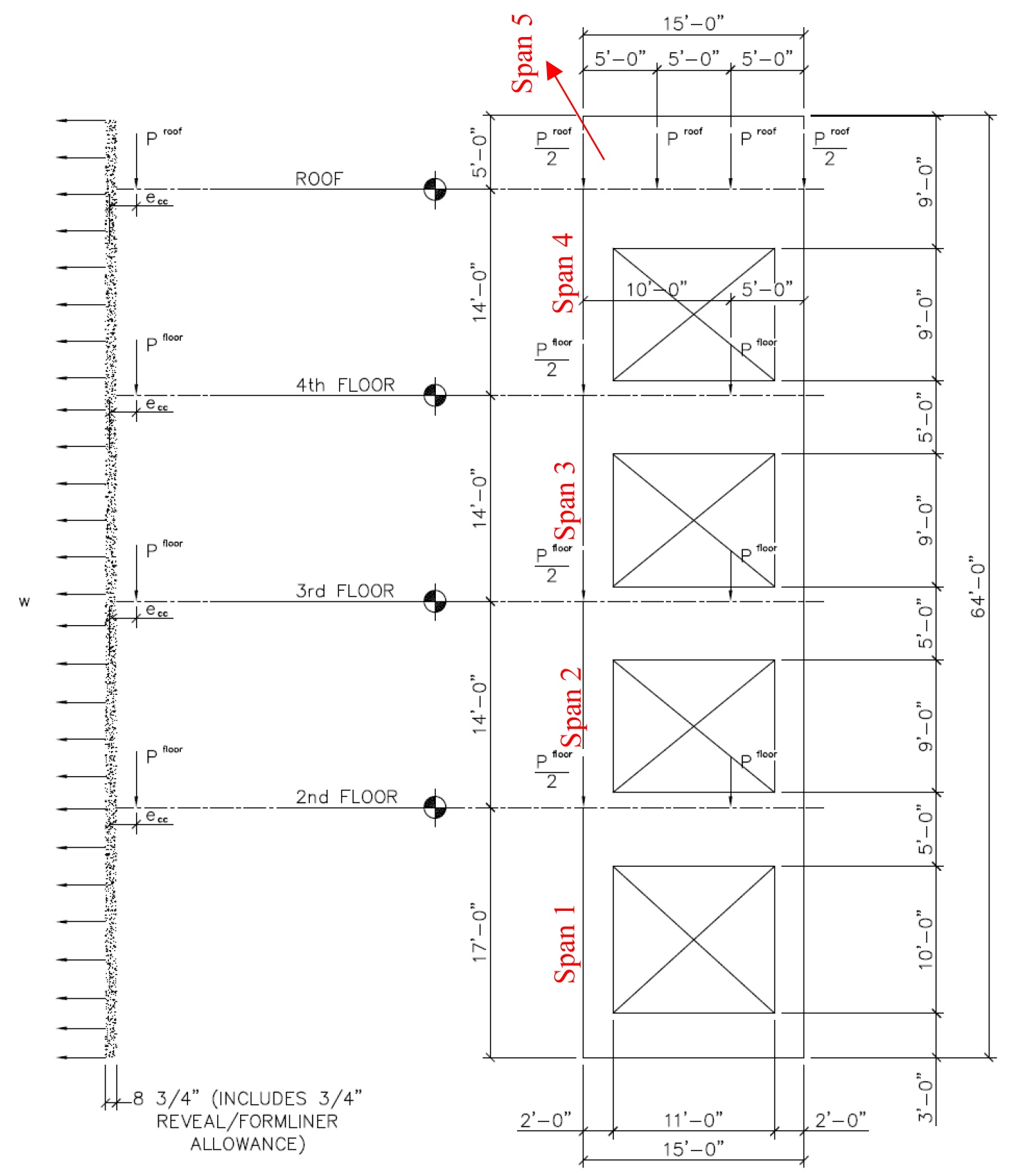 0. Problem Statement