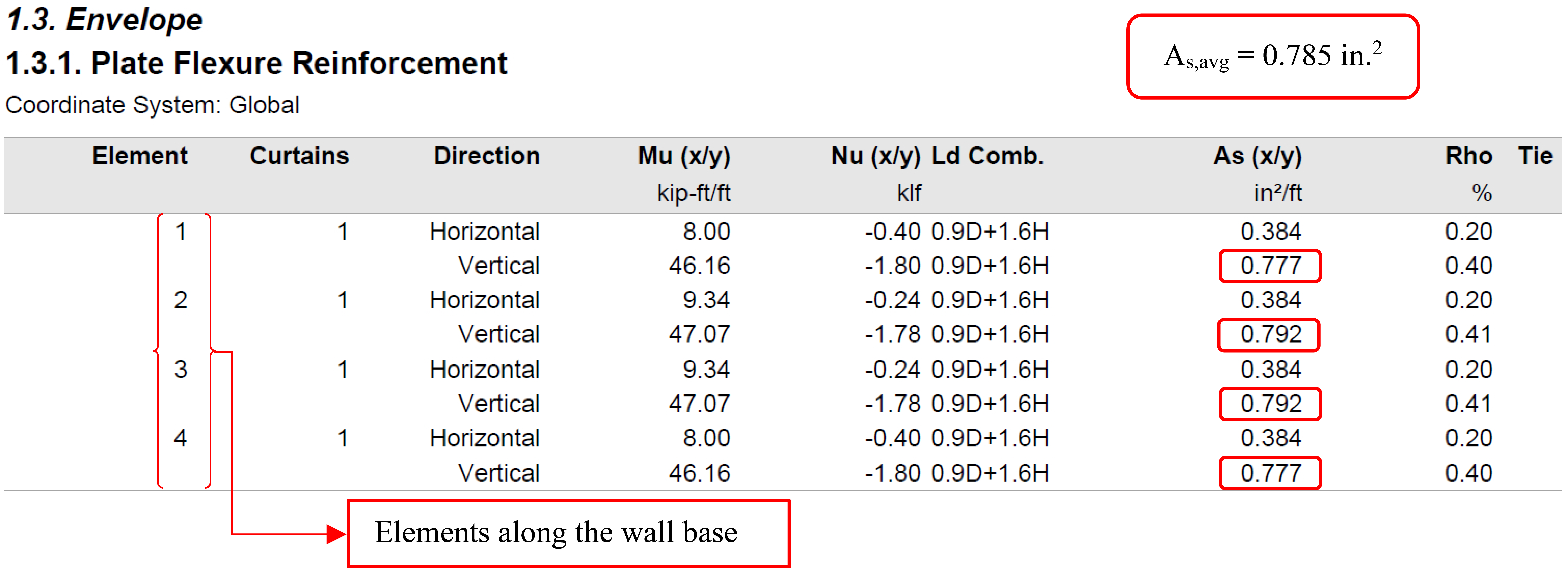 04. spWall Interface