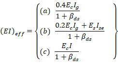 5. Moment Mag. along Length