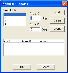 Define Inclined Supports